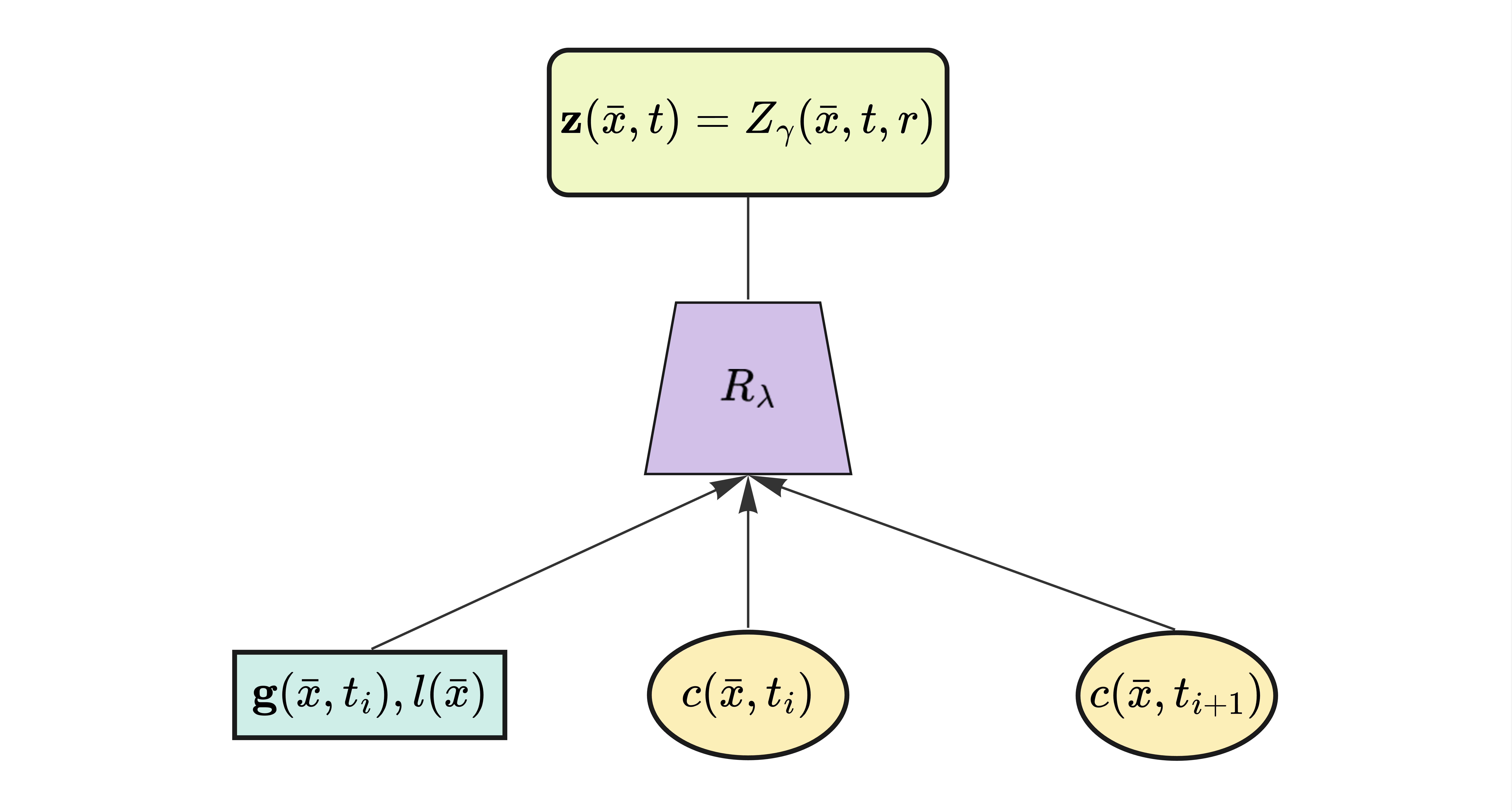 Acoustic Wave Manipulation Through Sparse Robotic Actuation
